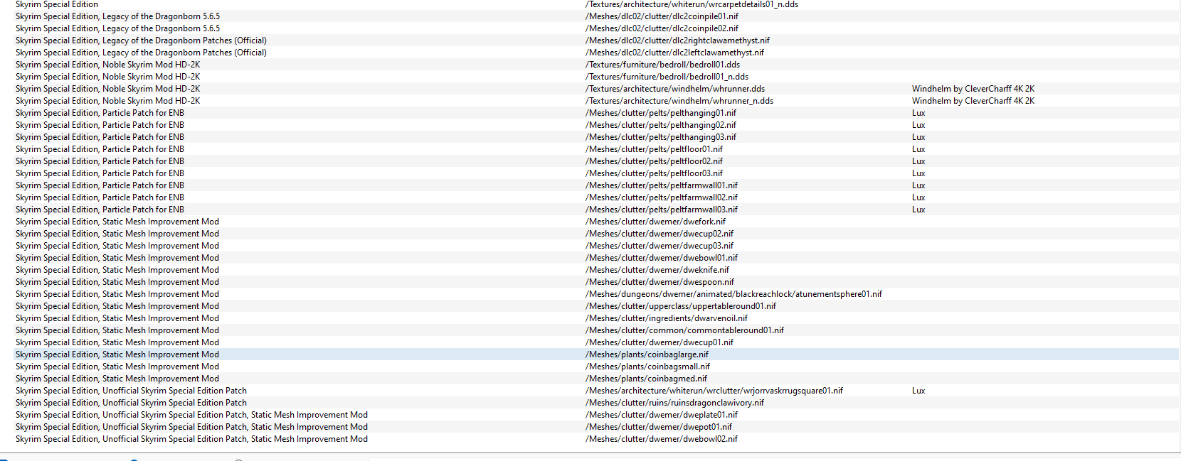 2024 AE Build: Tidying Up - Gregaaz's Bethesda Blogs - LoversLab