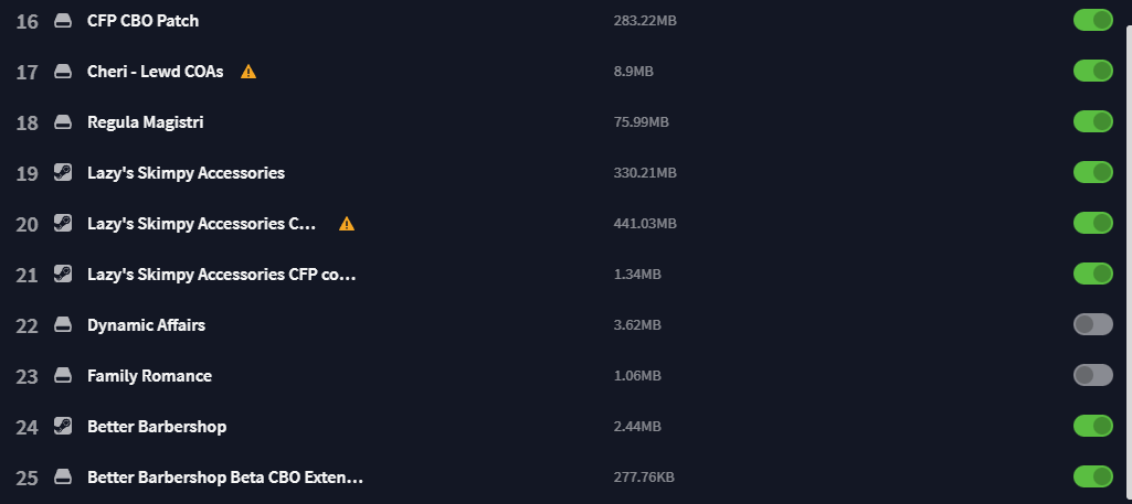 [mod] Character Body Overhaul - Page 137 - Crusader Kings 3 - LoversLab