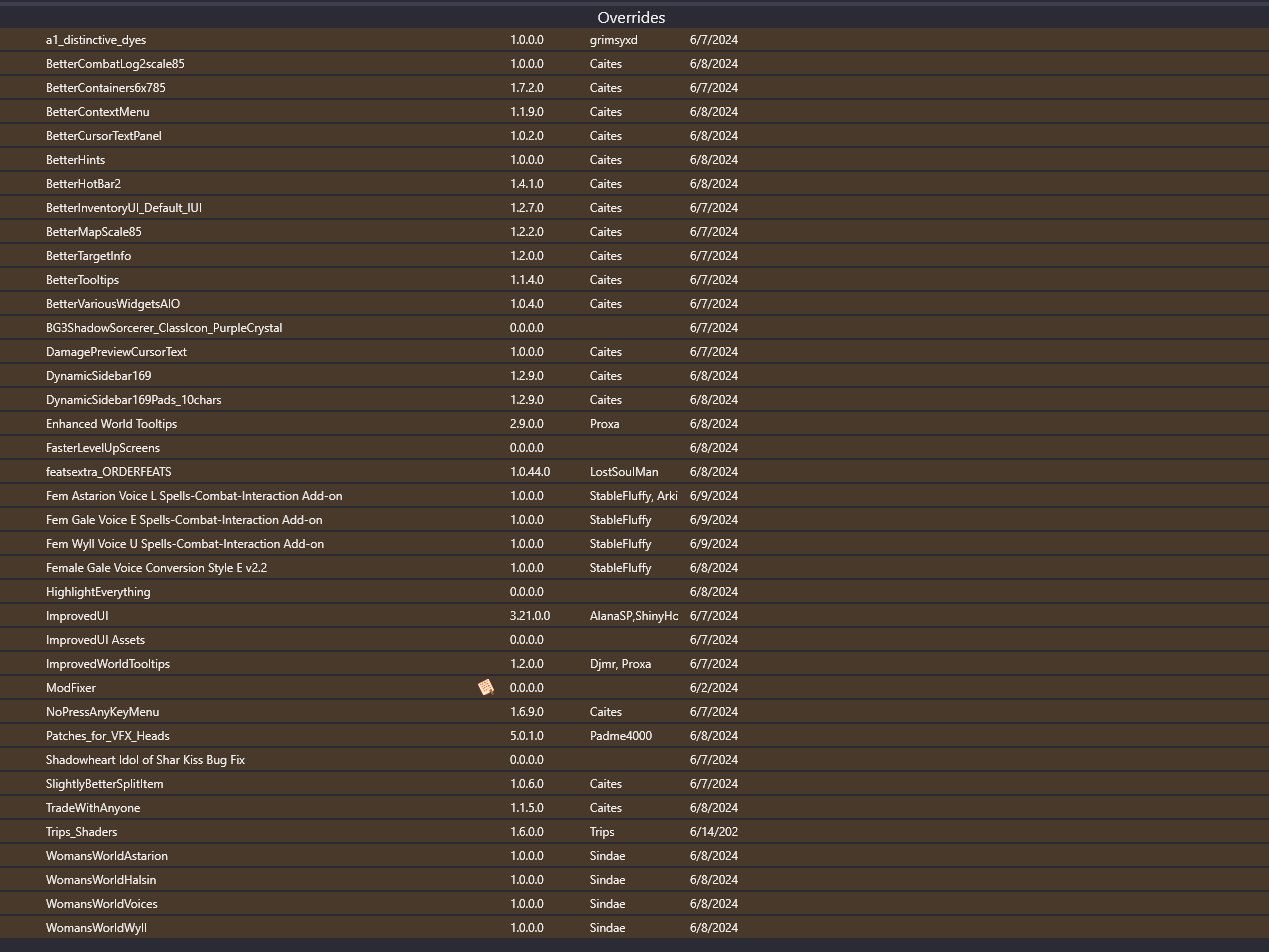 BG3 Mod Order List - Baldur's Gate 3 - LoversLab