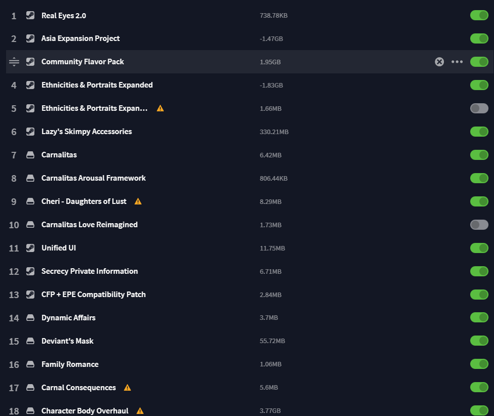 [mod] CBO Unofficial - Page 5 - Crusader Kings 3 - LoversLab