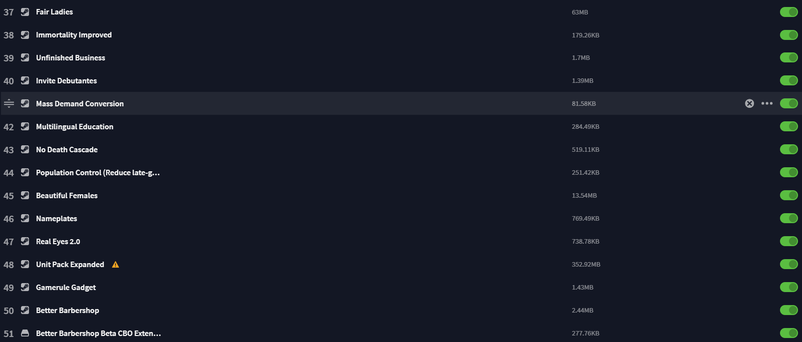 [mod] Character Body Overhaul - Page 139 - Crusader Kings 3 - LoversLab