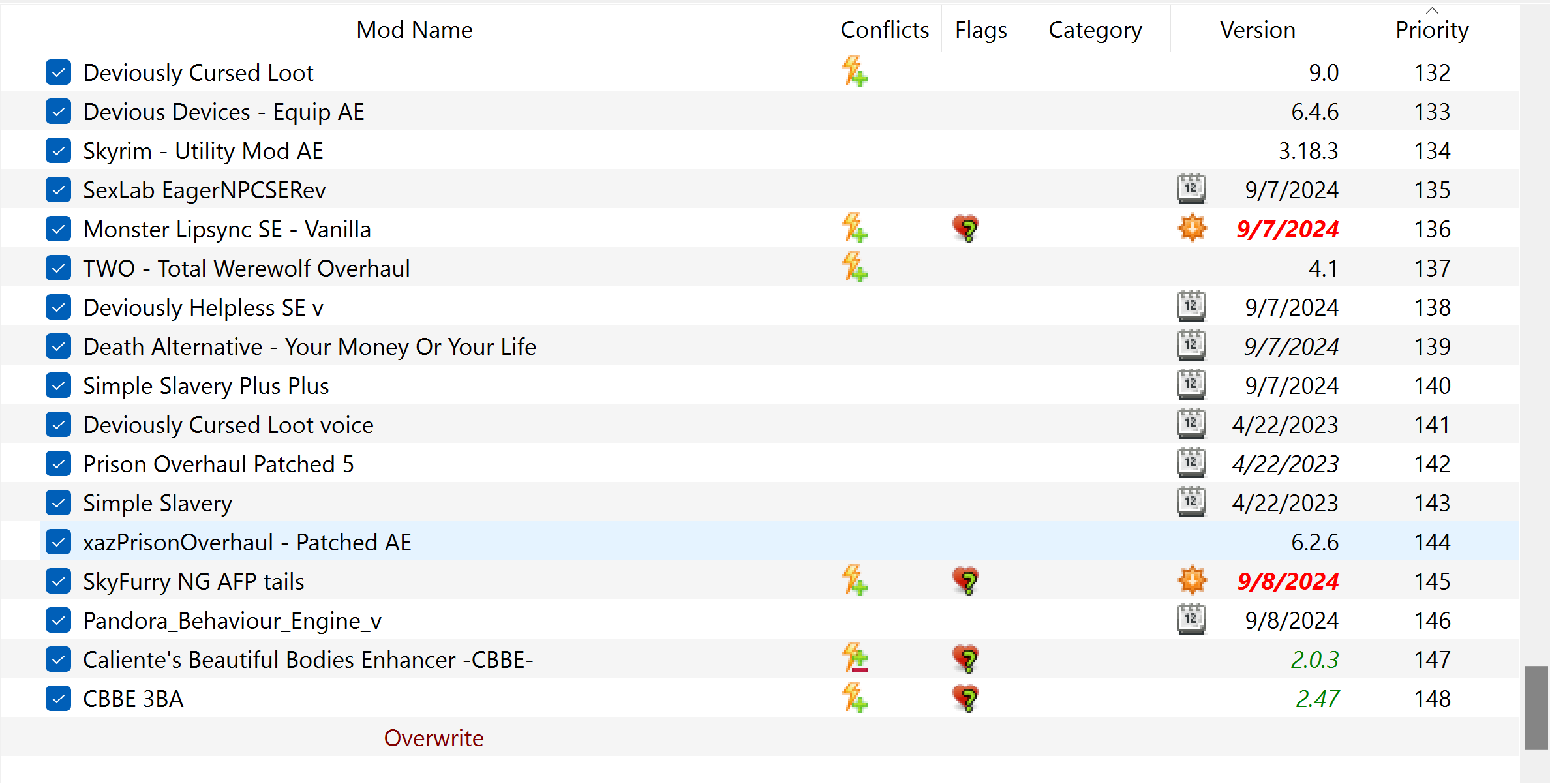 I need some help with my load order cbbe 3bbb isnt working quiet right ...