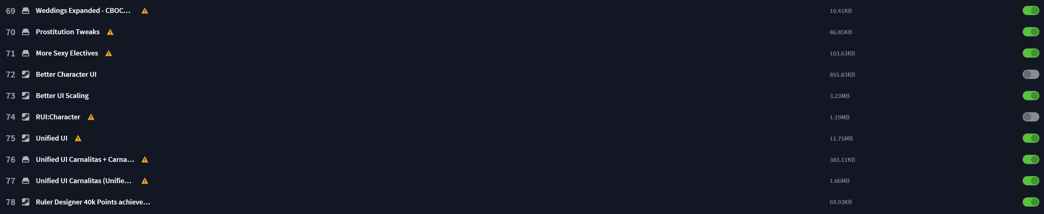 [mod] CBO Unofficial - Page 14 - Crusader Kings 3 - LoversLab