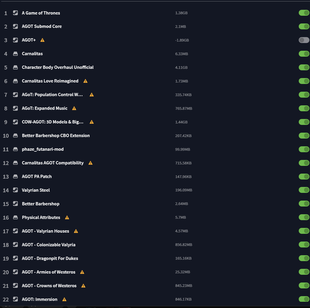 Mod Cbo Unofficial Page 26 Crusader Kings 3 Loverslab 