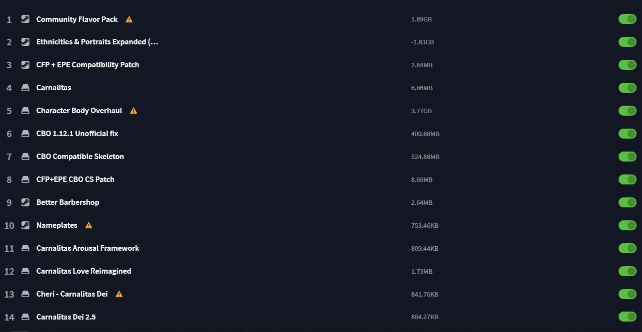 [mod] CBO Unofficial - Page 33 - Crusader Kings 3 - LoversLab