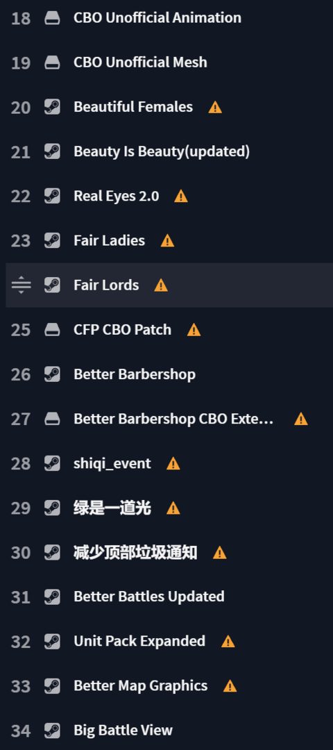 [mod] CBO Unofficial - Page 43 - Crusader Kings 3 - LoversLab