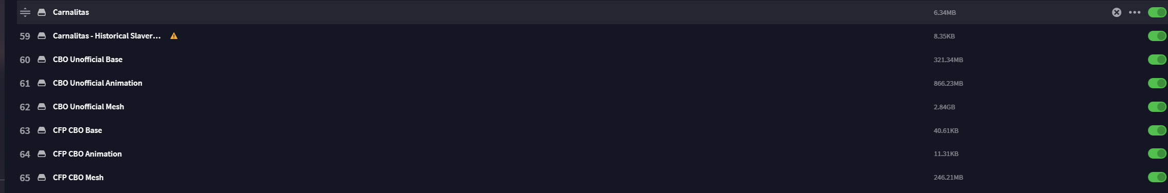 [mod] CBO Unofficial - Page 46 - Crusader Kings 3 - LoversLab