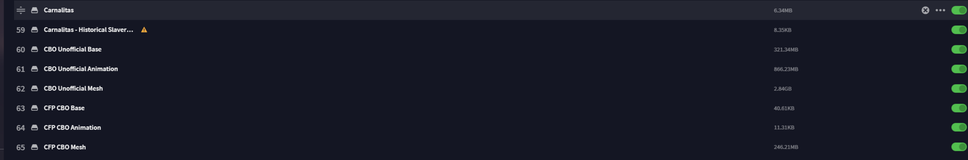 [mod] CBO Unofficial - Page 46 - Crusader Kings 3 - LoversLab