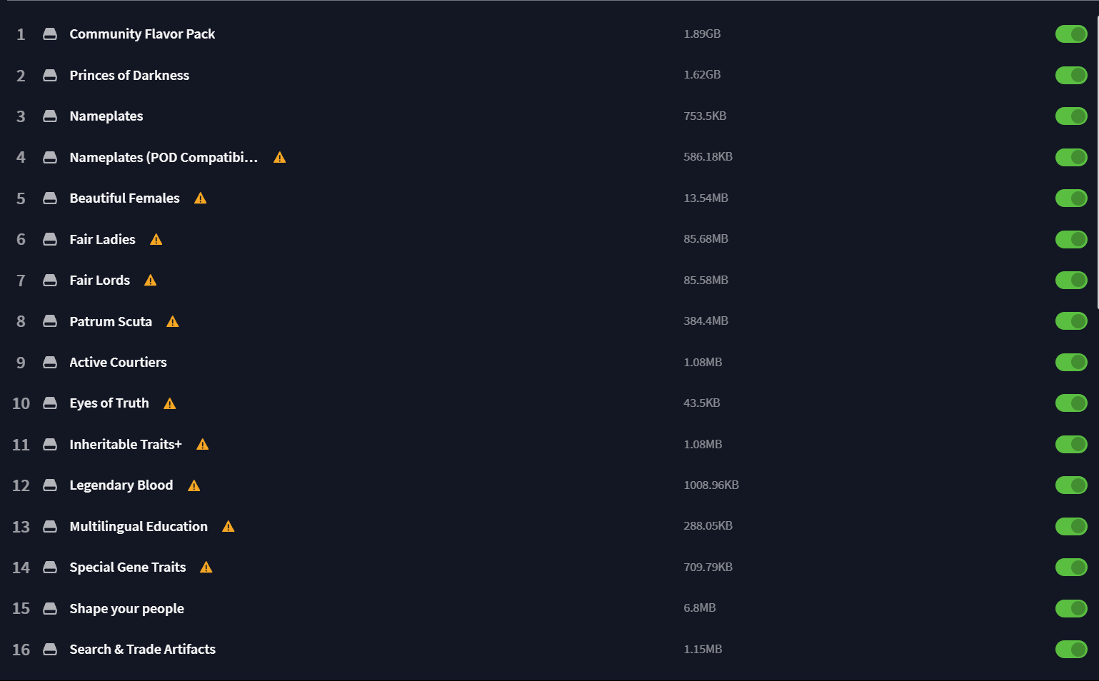 [mod] CBO Unofficial - Page 50 - Crusader Kings 3 - LoversLab