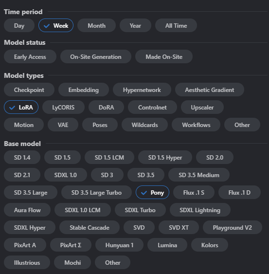 Long guide on getting started with portrait generation using AI on your local computer ...