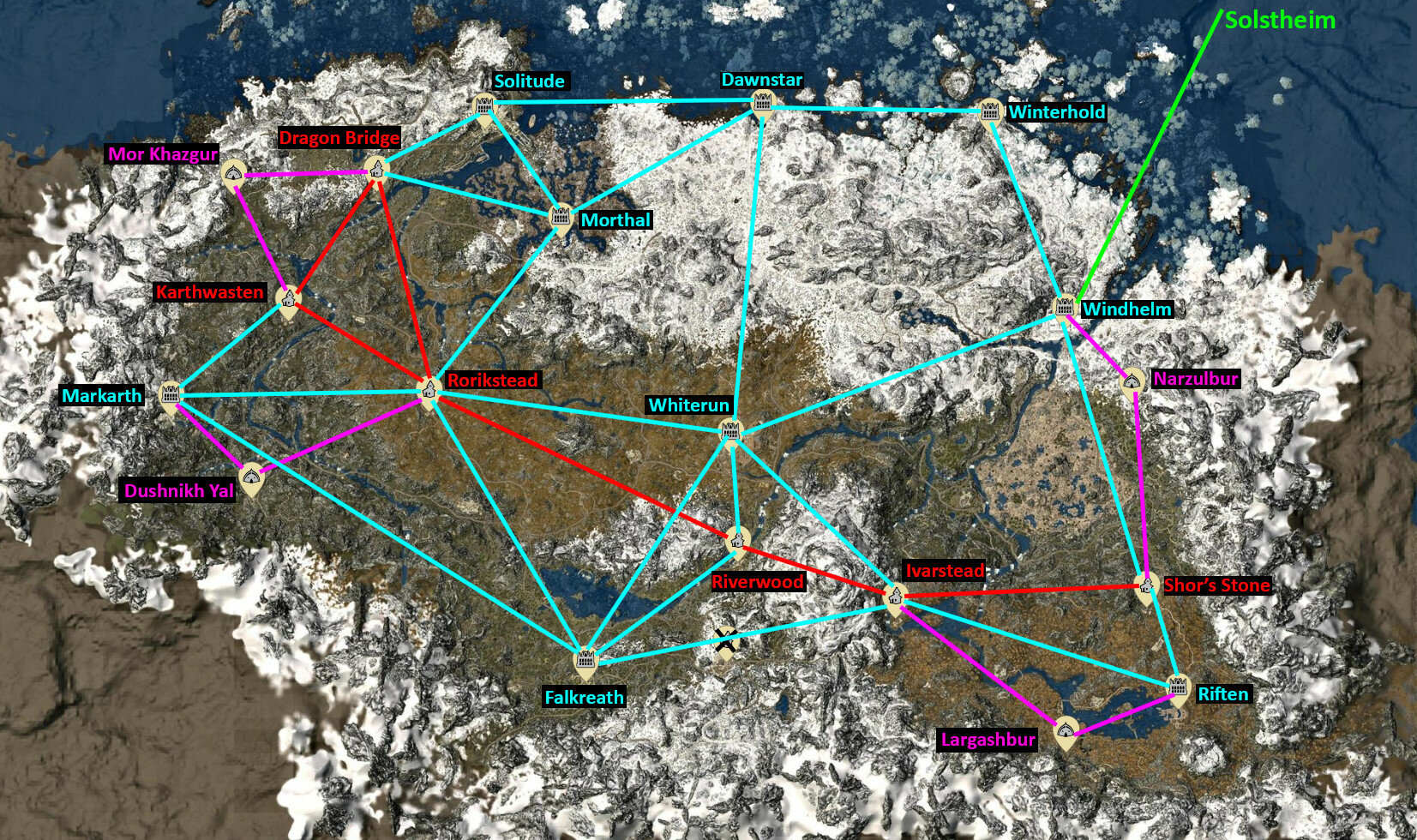 SLSF Reloaded - Fame Decay and Spread - SLSF Reloaded - Guidebook ...