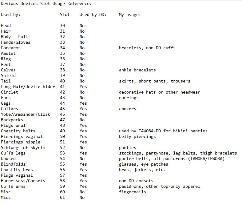 Devious Devices: quick way to solve device slot conflict - Technical ...