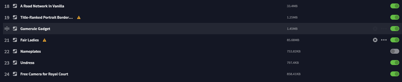 [mod] CBO Unofficial - Page 86 - Crusader Kings 3 - LoversLab