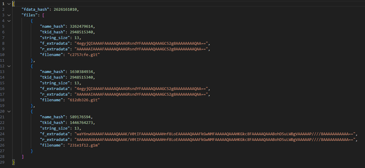 PRISM Mod Creation Tutorial - Venus Vacation Prism: Dead or Alive ...