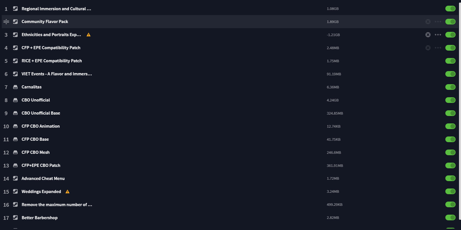 [mod] CBO Unofficial - Page 98 - Crusader Kings 3 - LoversLab