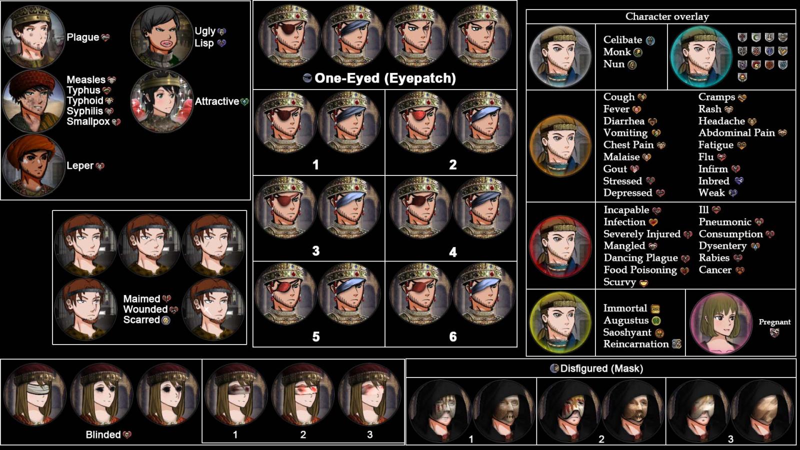 [CK2] Static Portrait Replacer ver. 4.00 [CKII 2.7.1+ Compatible ...