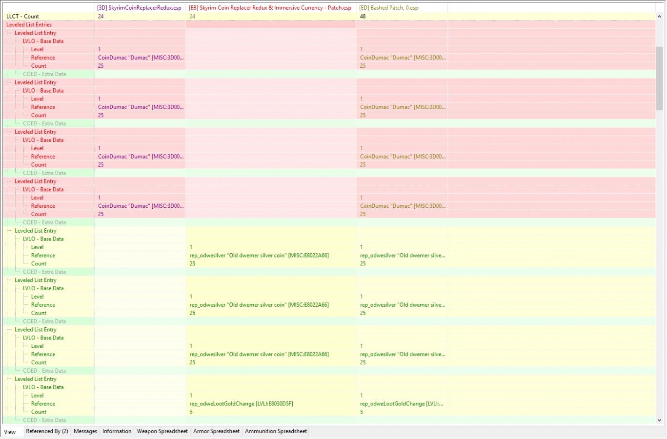 question about Wrye Bash's merging rules - Skyrim Technical Support - LoversLab